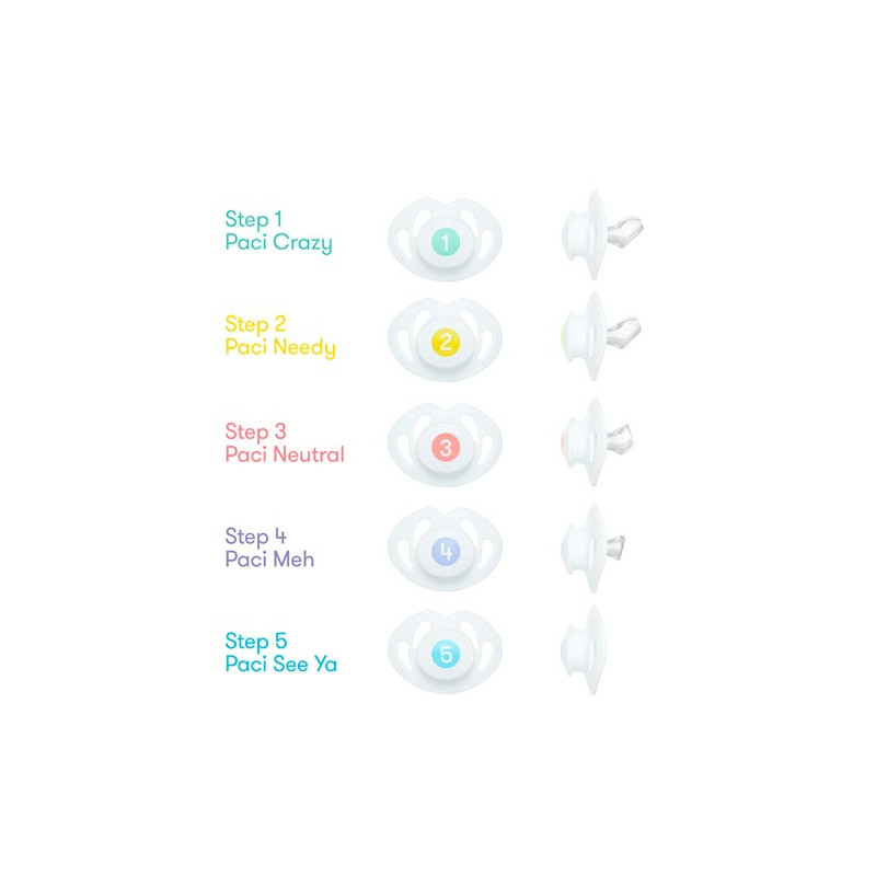 FRIDABABY PACI WEANING SYSTEM