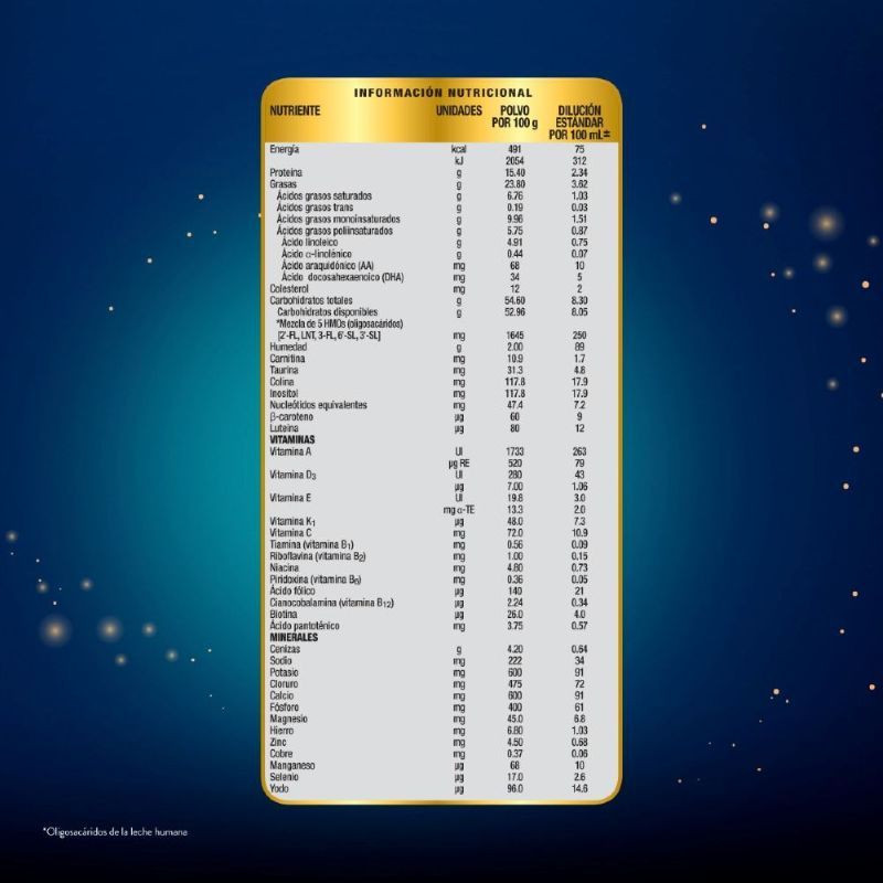 SIMILAC 2 5HMO 350 GR